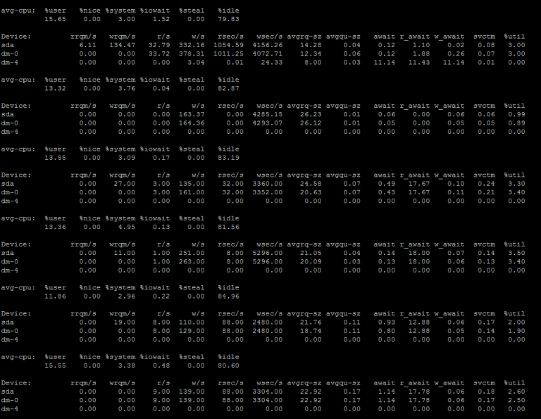 How to: Find IOPS usage in a Linux Server – Mellowhost Blog