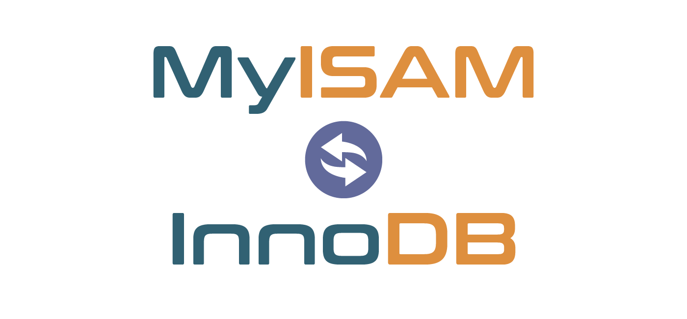 How To Decide Your Innodb Buffer Pool Size Why Mysql Buffer Pool Is 3675